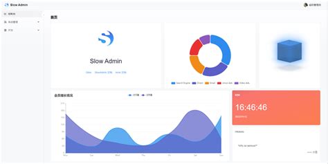 Slow Admin 快速且灵活的后台框架 知乎
