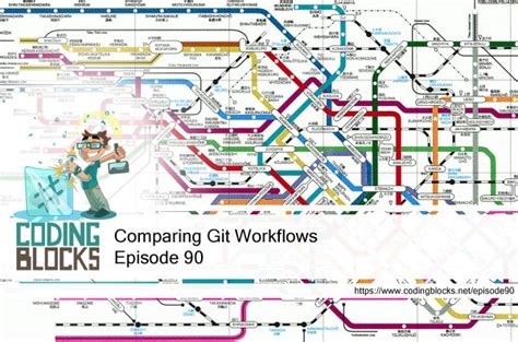 Coding Blocks Podcast And Your Source To Learn How To Become A Better Programmer Page