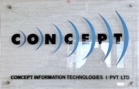 Yogesh Patil On Linkedin Concept Network Security Cit Career Good Team