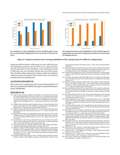 Evaluating Deception And Moving Target Defense With Network Attack Simulation Deepai
