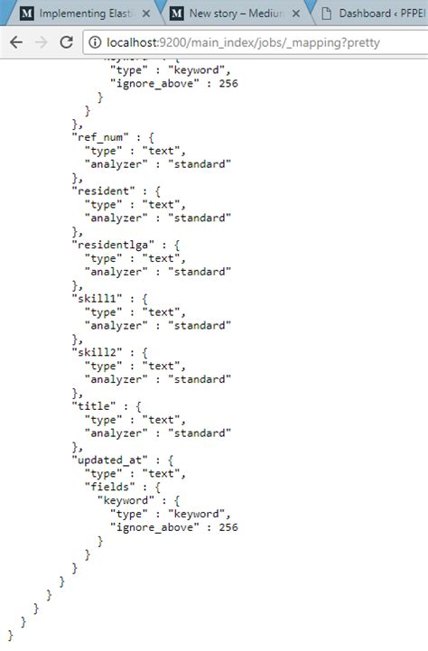 Implementing Elasticsearch In Laravel Vuejs Appsite By Ugwumsinachi