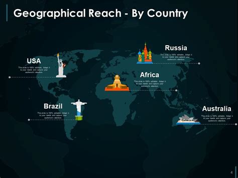 Geographical Coverage Powerpoint Presentation Slides Presentation Geographical Coverage Powerpoint Presentation Slides Presentation
