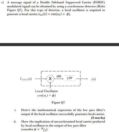 Solved C A Message Signal Of A Double Sideband Suppressed