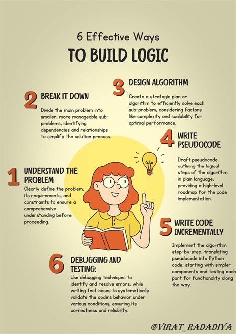 How To Build Logic With These 6 Tips Virat Radadiya Posted On The Topic Linkedin