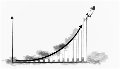 Peakspan Capital Do You Have Gtm Specialness Linear Versus Exponential Gtm Scaling In B2b