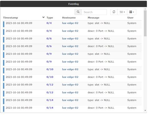 Ubiquiti Edgeswitches Type Slot Null Eventlog Spam Help