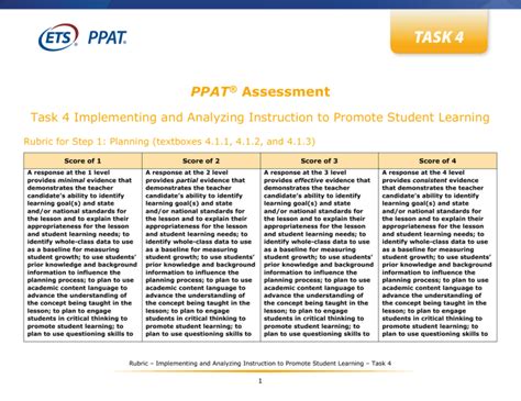 Ppat Task 4 Rubric Implementing And Analyzing Instruction
