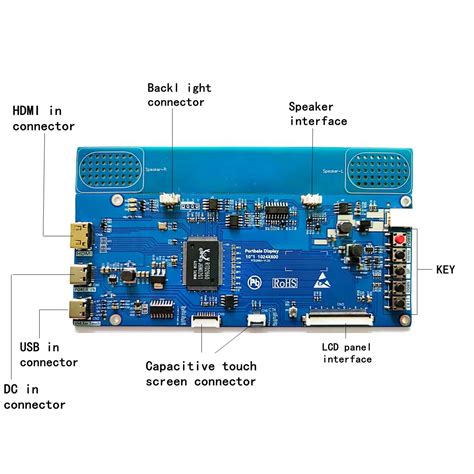 Source Factory Display Lcd Modul With Driver Board 7 8 9 101 15 17 21
