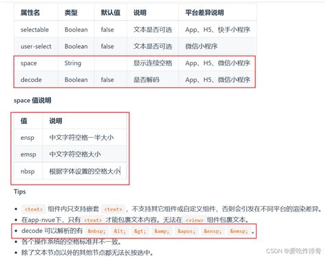 原生微信小程序uniapp使用空格占位符无效解决方法uniapp空格占位符 Csdn博客