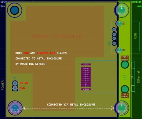 Pcb Layout Design Tips Grounding Considerations Onelectrontech