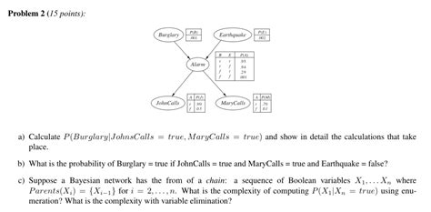 Solved Problem 2 15 ﻿pointsa ﻿calculate Burglary