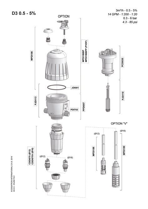 Dosatron Liquid Dispenser D3 0 5 5 V Ht Af Dosatron