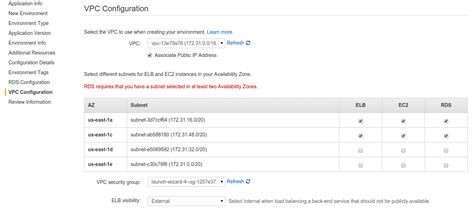 aws elastic beanstalk grails application to the new blog