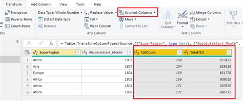 Solved How To Create Excel Pivot Table In Power Query Microsoft