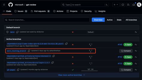 Long Live The Pwn Request Hacking Microsoft Github Repositories And