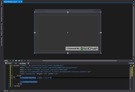 Databinding Annotations With Mvvm Scichart