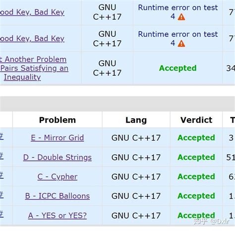 codeforces round 806 div 4 知乎