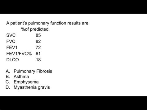Percent Predicted Fev1