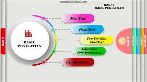Template Ppt Sidang Skripsi Teknik Informatika Giatbelajarglobal Riset