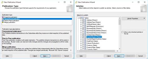 Cómo Configurar La Replicación De Ms Sql Server