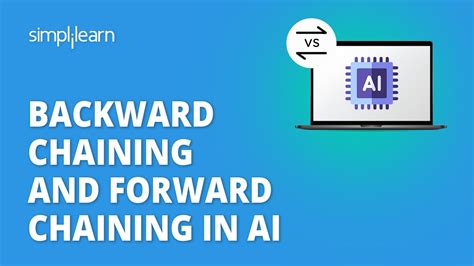 Backward Chaining And Forward Chaining In Ai Ai Tutorial For