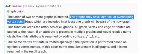Wrong Operation Graph Union Issue 542 Igraph Python Igraph GitHub