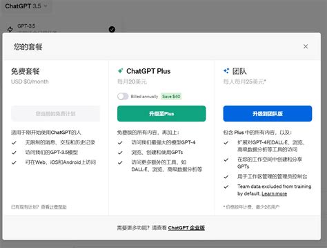 （2024最新gpt4、gpt40升级教程）chatgpt升级银行卡被拒绝，手把手教你快速升级chatgpt4 Ztop の 空间站