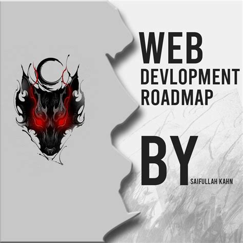 Fullstackwebdevelopment Webdevelopmentroadmap Softwareengineering Careergrowth Webdesign