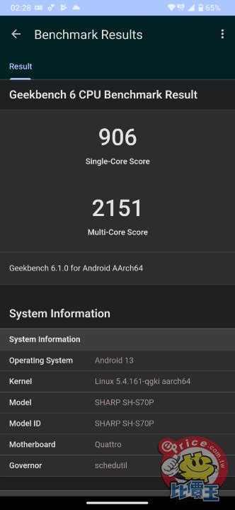 日系血統、音效出乎意料的好 Sharp Aquos Sense7 Plus 開箱體驗 開箱、評價、規格 手機品牌新聞 Eprice 比價王