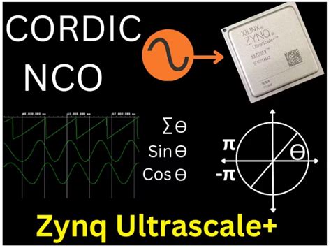Cordic Ip教程：创建一个nco的正弦余弦生成 Hczyydqq 博客园