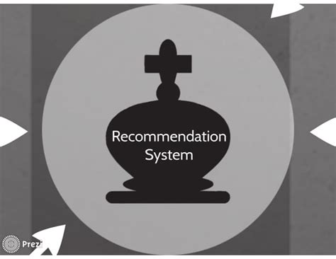 Shap And Game Theory For Recommendation Systems Pdf