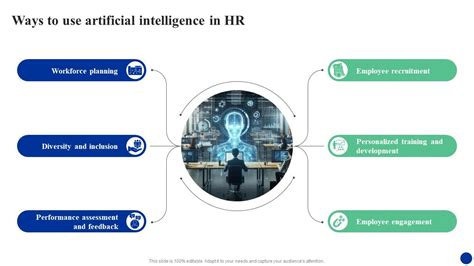 Ways To Use Artificial Intelligence In Hr How Ai Is Transforming Hr Functions Cm Ss Ppt Sample