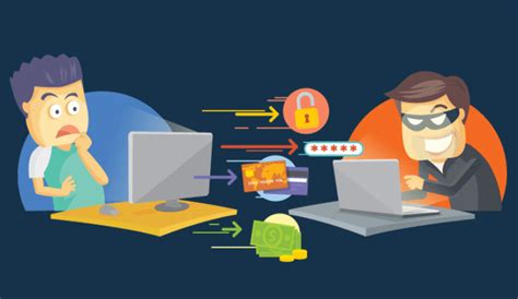 Critical Authentication Bypass And Account Takeover Via Attackers Mfa Code By Sharat