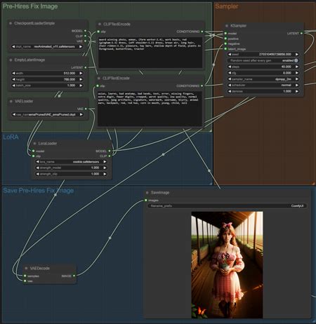 ComfyUI Custom Workflows LoRA With Hires Fix Stable Diffusion Other