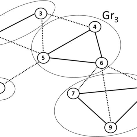 An Illustration Of Alexnet Architecture The Inputoutput Feature Maps