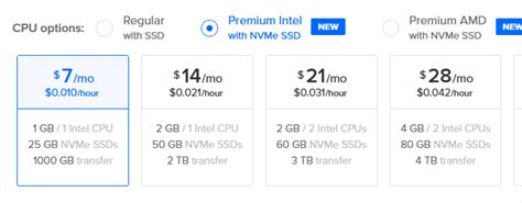 Cara Deploy Vps Digitalocean — Blog