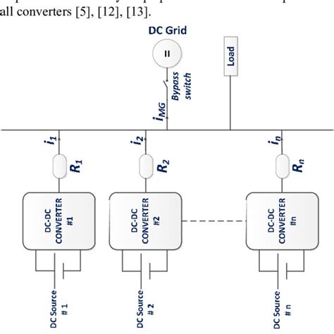 Layout Of Dc Microgrid Download Scientific Diagram