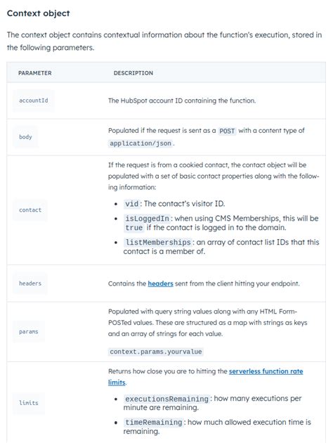 solved hubspot community button onclick to copy the text and open