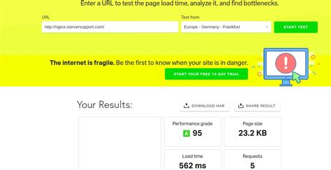 How To Install And Manage Nginx On Cpanel