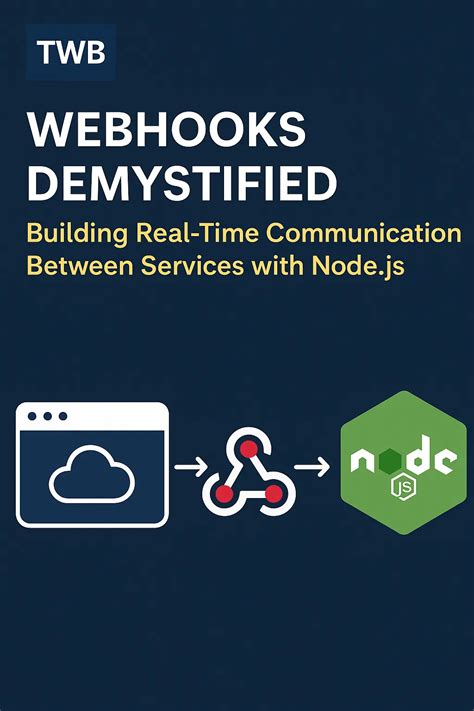 Understanding Completablefuture In Java A Comprehensive Guide By Techwealthbuzz Medium
