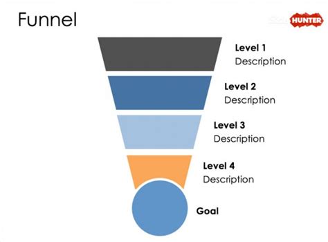 Free Funnel Diagram Design For PowerPoint Presentation Slides