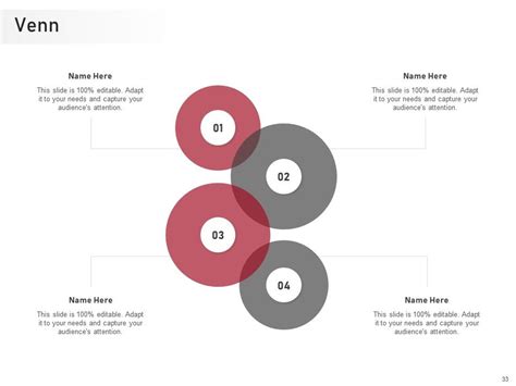 Proposal For An Agile Development And Testing It Powerpoint Presentation Slides Presentation
