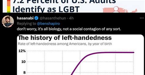 Ammo For Arguments Album On Imgur