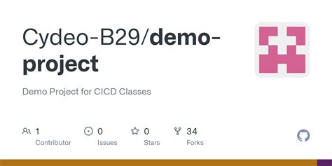 GitHub Cydeo B29 Demo Project Demo Project For CICD Classes