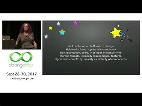 Strange Loop Conference Talk Observability For Emerging Infra What