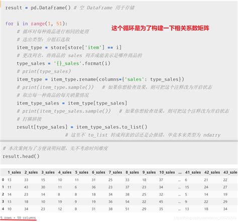 商品关联度分析关联三度，附python实战 我的钱就是这么没的，不只有皮尔森系数的相关分析 Csdn博客