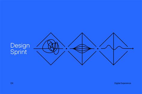 Design Sprint Test Ideas And Boost Innovation Dexa
