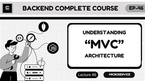 L 46 Understanding Mvc Architecture With Expressjsnode