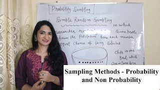 PROBABILITY AND NON PROBABILITY SAMPLING TECHNIQUES ACADEMIC MAKERS