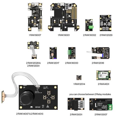 Lorawan Iot Smart Industry 4 0 Development Kit